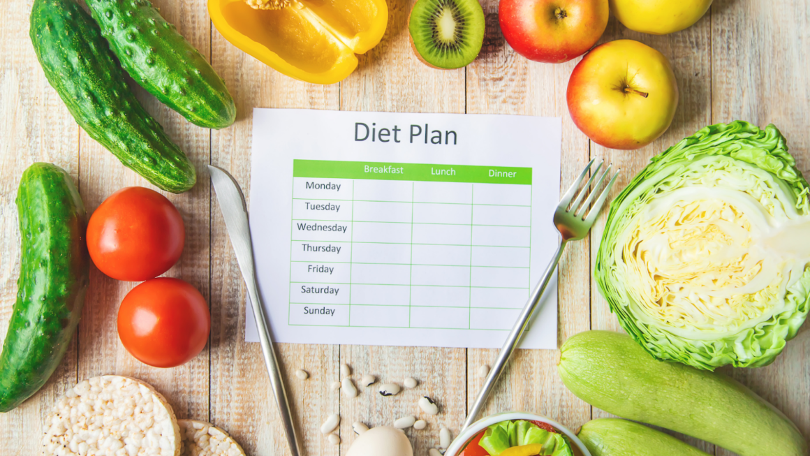 The 5 Week Diet Plan That Works For YOU! - Fitness TALK